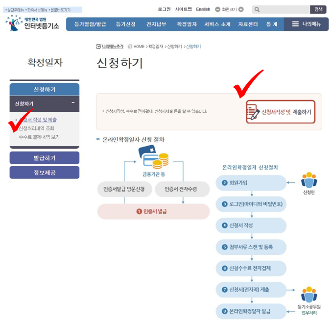 임대차 계약서 확정일자 받는 법 동사무소 인터넷 네이버 블로그