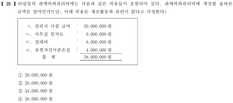 회계관리 2급 기출문제 회계관리 2급 2022년 6월 문제풀이 및 해설2022년 4회 네이버 블로그