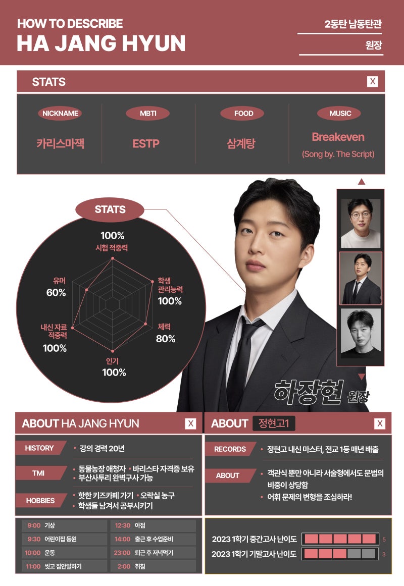 내신 2023 내신대비반 이언어학원 대표 강사 스탯프로필 네이버 블로그