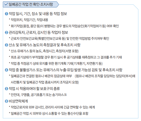 산업안전보건법 밀폐공간의 정의와 영향 예방 조치사항 네이버 블로그