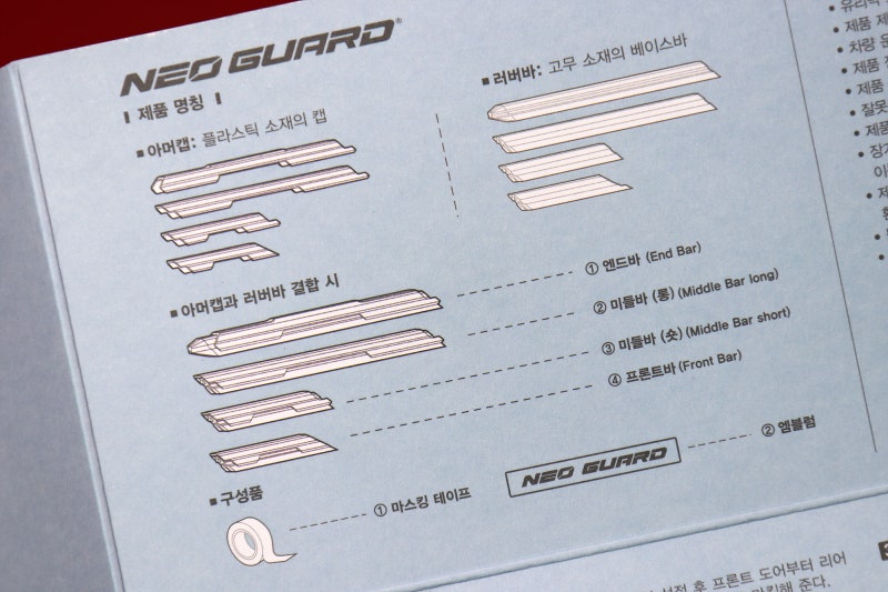 Bmw 도어가드 가디언 네오가드 Neo Guard 필수차량용품 문콕방지 직접 장착 네이버 블로그