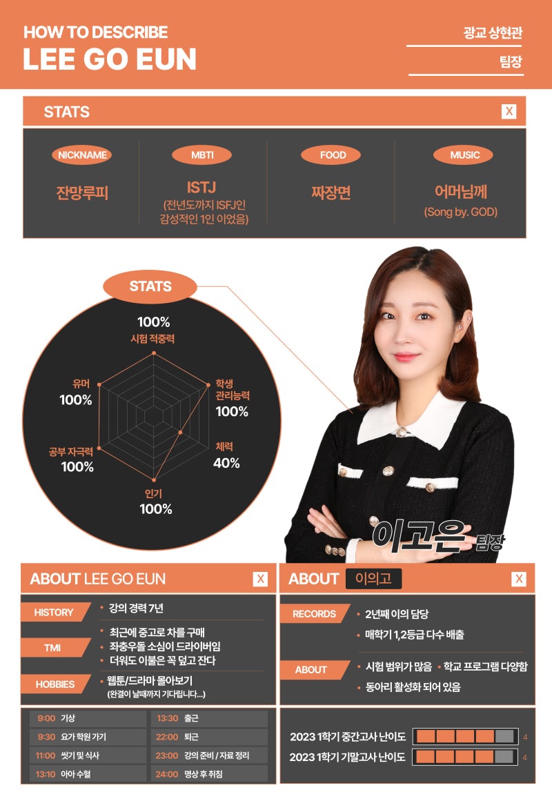 내신 2023 내신대비반 이언어학원 대표 강사 스탯프로필 네이버 블로그