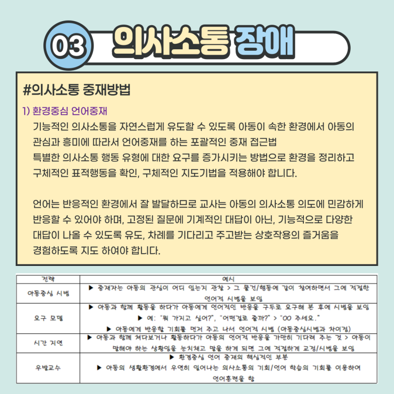 대구 카이로스피지컬 특수체육 운동발달센터 의사소통장애대구 특수체육 수성구 특수체육 대구 운동발달 대구 특수체육센터