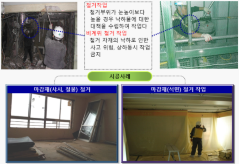 중대재해속보230816건물철거작업 중 대리석 낙하 재해예방기술지도 참조 네이버 블로그