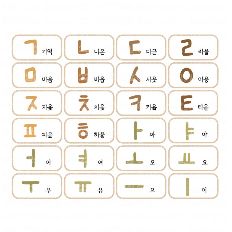 한글 자음 모음 카드로 한글 공부하기 : 네이버 블로그