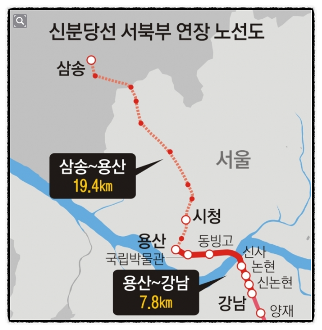 신분당선 서북부 연장 예타통과 실패 Gtx A 노선도 국가철도망 구축계획 네이버 블로그