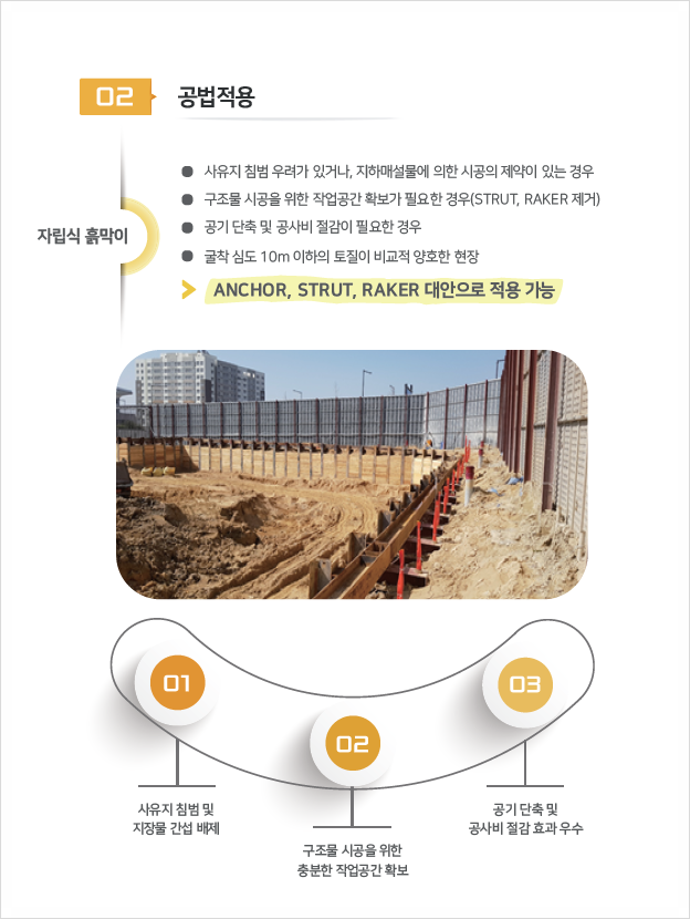 Dcm 자립식 흙막이 공법 네이버 블로그