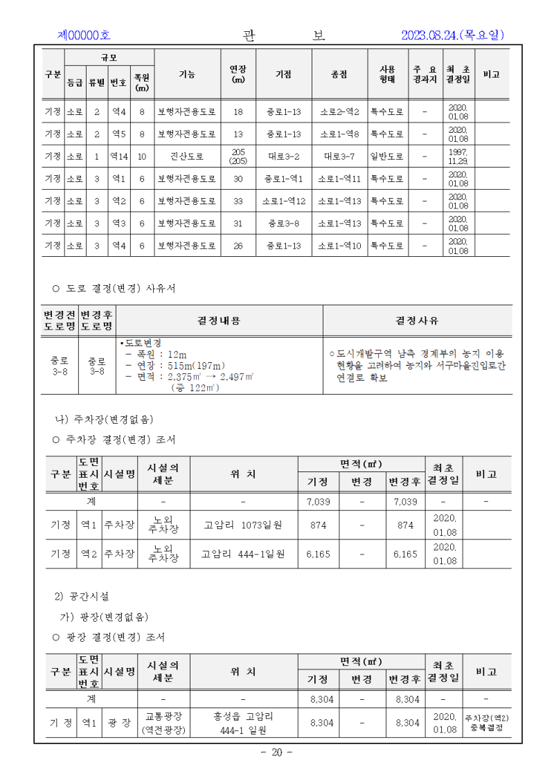 홍성역세권 도시개발사업 개발계획2차 변경 실시계획1차 변경 인가 및 지형도면 고시 네이버 블로그