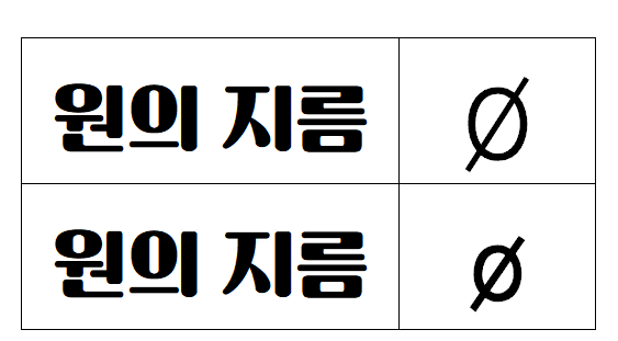 엑셀 파이 기호 And 원주율 빠르게 입력하기 π Φ 네이버 블로그