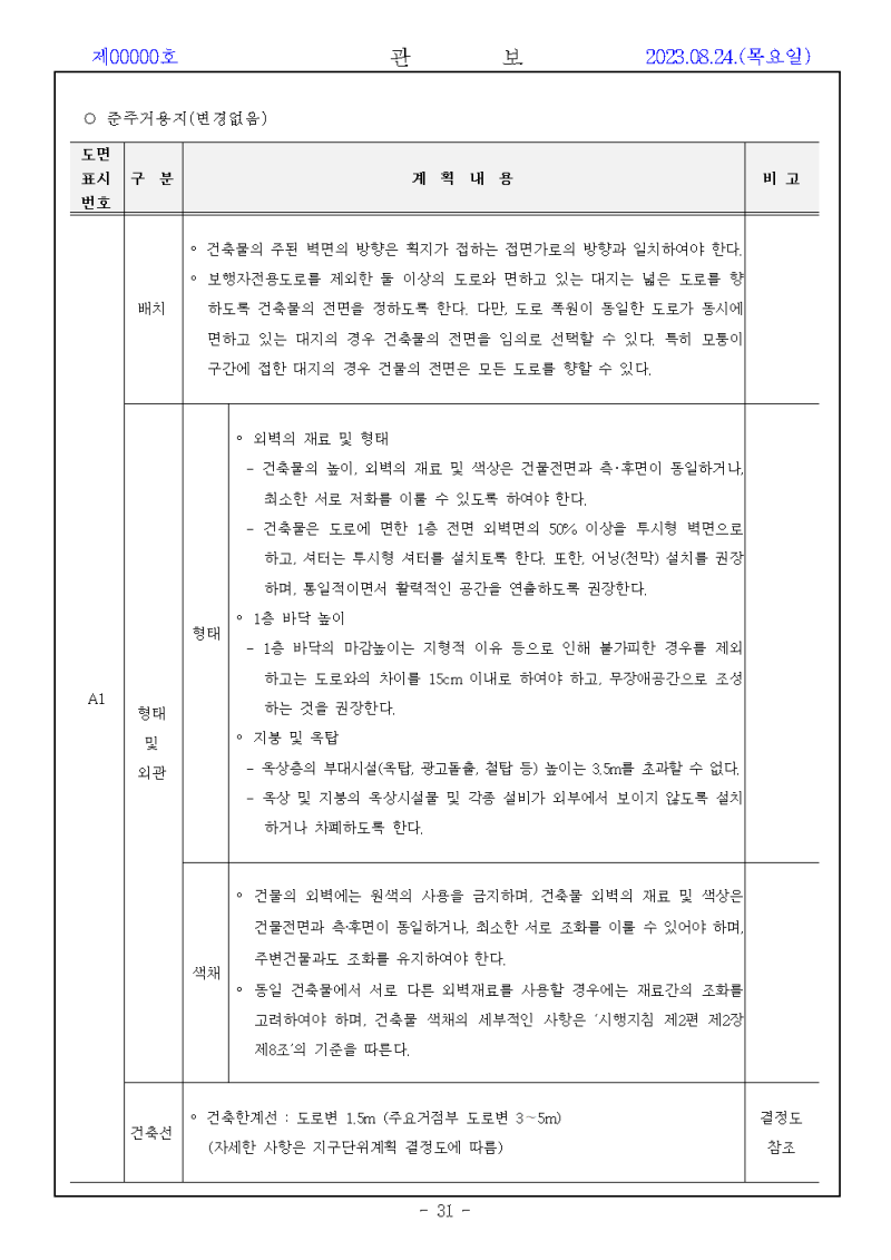 홍성역세권 도시개발사업 개발계획2차 변경 실시계획1차 변경 인가 및 지형도면 고시 네이버 블로그