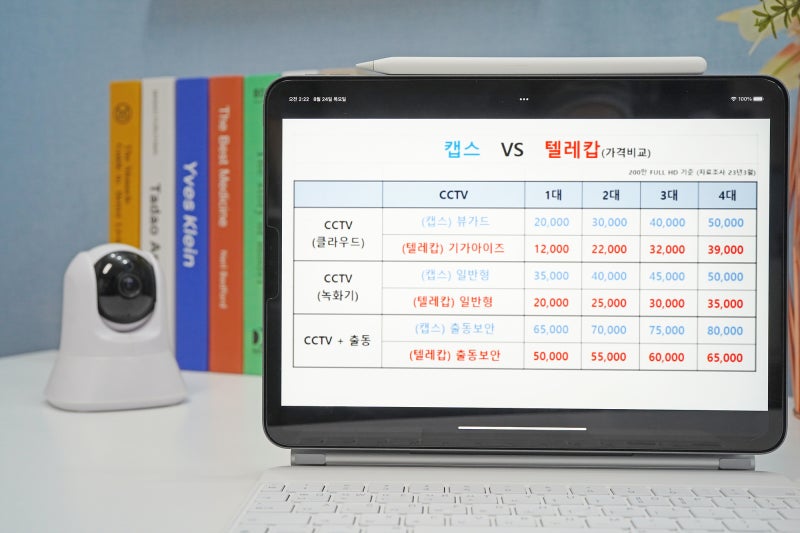 KT 텔레캅 ADT 캡스 CCTV 가격, 매장 설치 비교 : 네이버 블로그