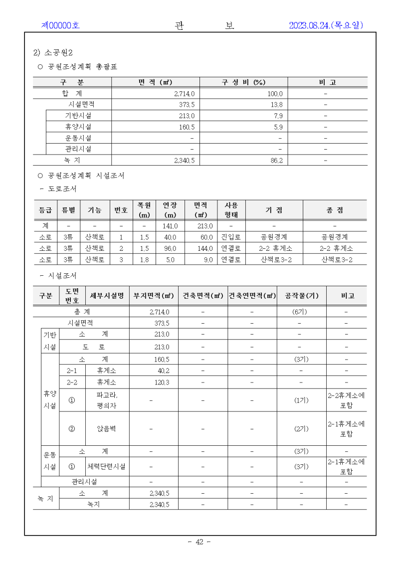 홍성역세권 도시개발사업 개발계획2차 변경 실시계획1차 변경 인가 및 지형도면 고시 네이버 블로그