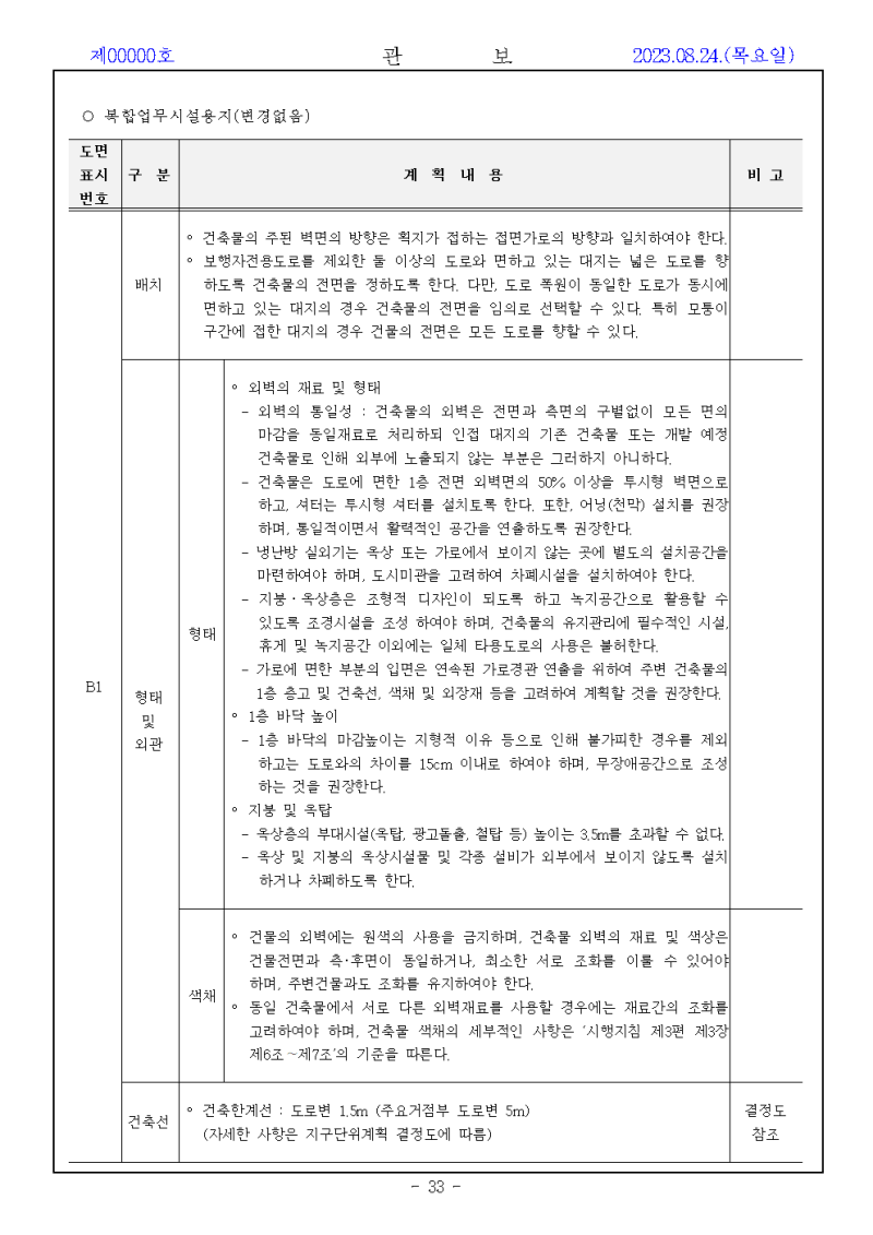 홍성역세권 도시개발사업 개발계획2차 변경 실시계획1차 변경 인가 및 지형도면 고시 네이버 블로그