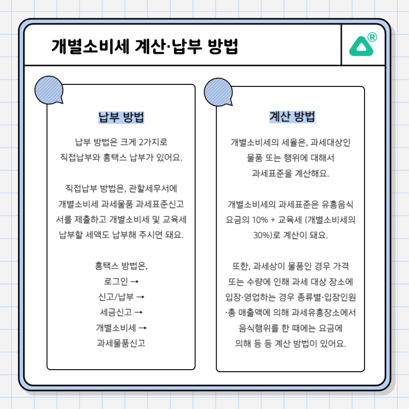 개별소비세 과세유흥장소 신고·납부 과세대상 면제 대상 과세 기한 계산 방법 납부 방법 네이버 블로그