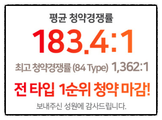 용답동 재개발 청계리버뷰자이 분양정보 Ft 청계sk뷰 분양가 청약경쟁률 네이버 블로그
