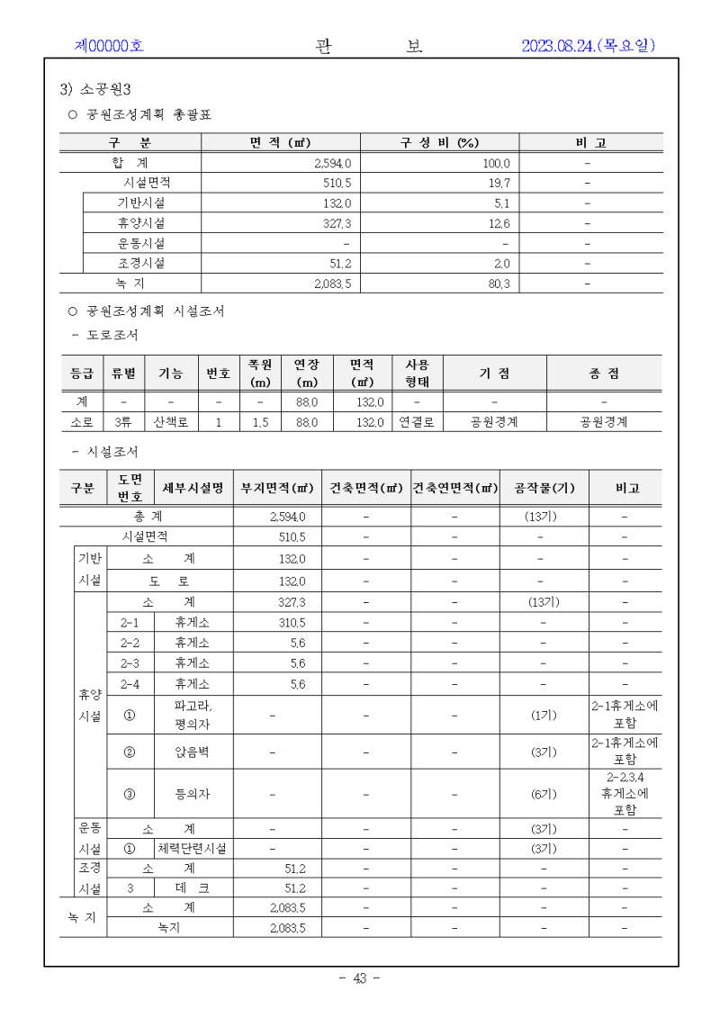 홍성역세권 도시개발사업 개발계획2차 변경 실시계획1차 변경 인가 및 지형도면 고시 네이버 블로그