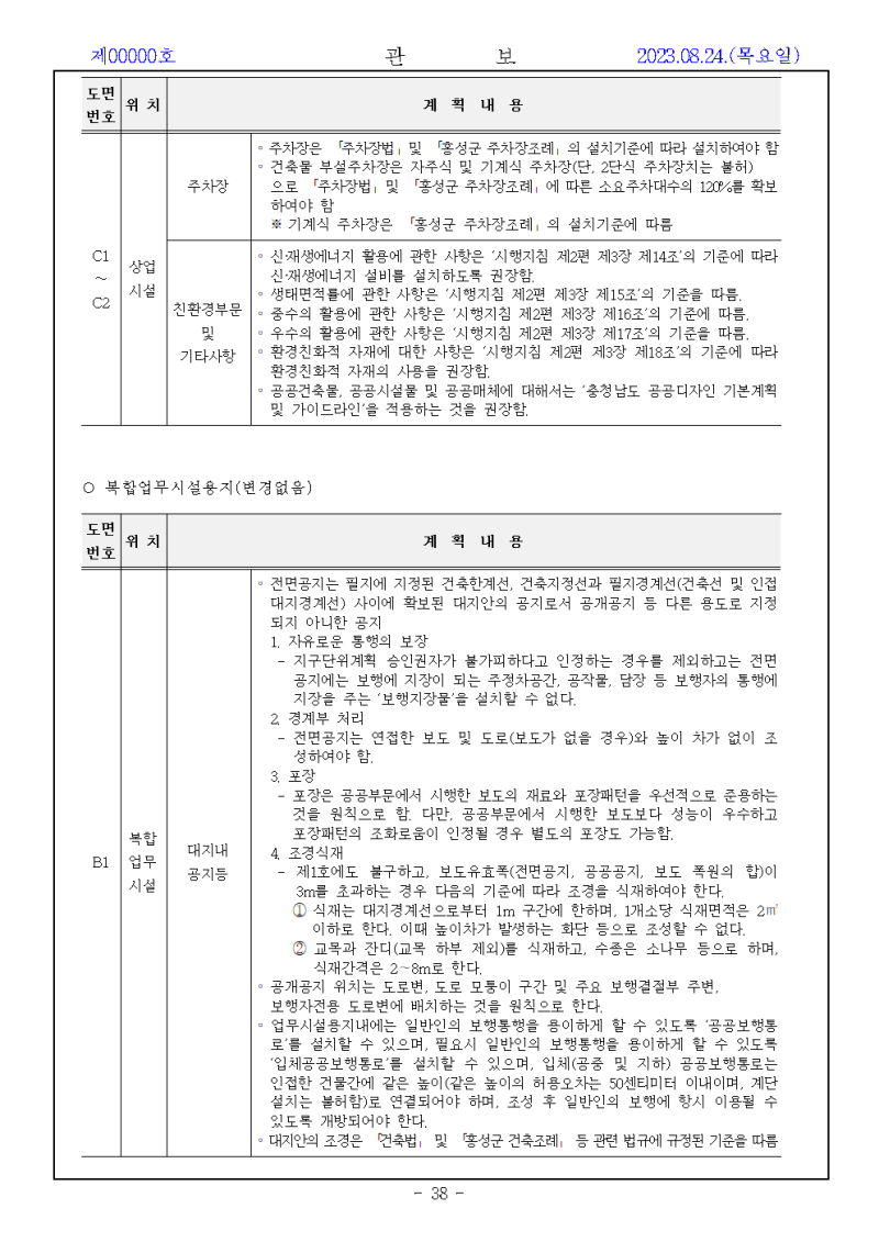 홍성역세권 도시개발사업 개발계획2차 변경 실시계획1차 변경 인가 및 지형도면 고시 네이버 블로그