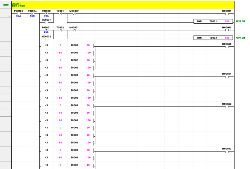 74회 전기기능장 실기 Plc 1일 리뷰 네이버 블로그