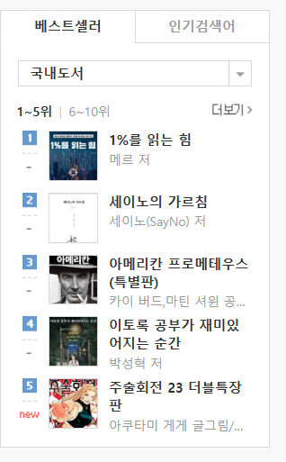왕장군의 주식정벌 And 메르의 블로그 도서증정 이벤트 네이버 블로그