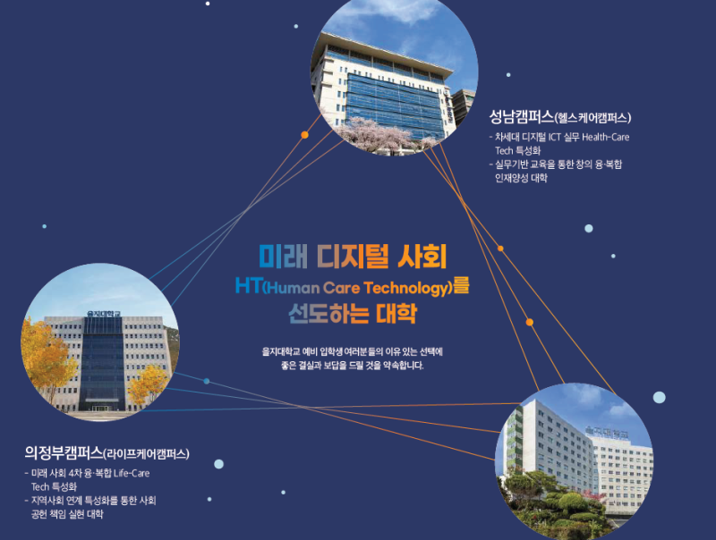 2023 을지대학교수시등급 을지대 수시등급 비교분석해봅시다 네이버 블로그