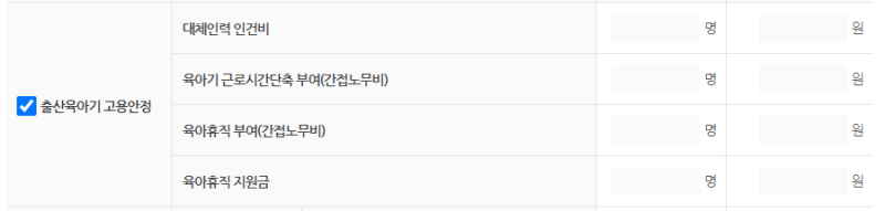 출산휴가 대체인력 인건비 지원금 신청방법 Ver 사업주 지원금 네이버 블로그