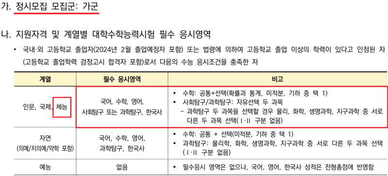 연세대 체육교육과 정시 등급 실기 수시 특기생 네이버 블로그