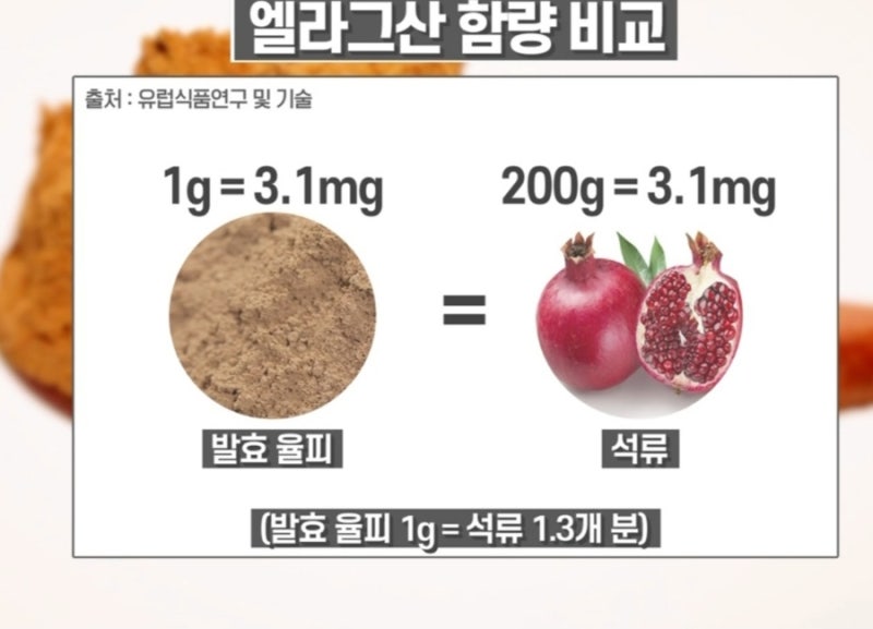 율피 효능 부작용 먹는법 ㅣ 발효율피 뱃살 체중감량 다이어트에 좋은 식품 네이버 블로그