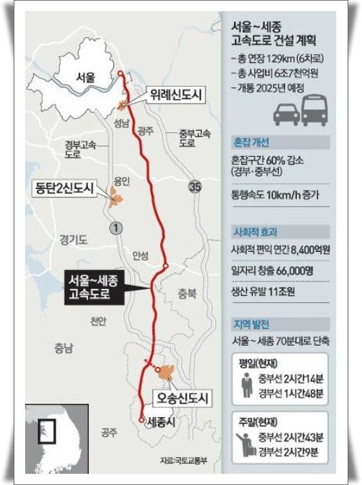 서울세종고속도로제2경부고속도로 노선과 개통시기 정보공유 네이버 블로그