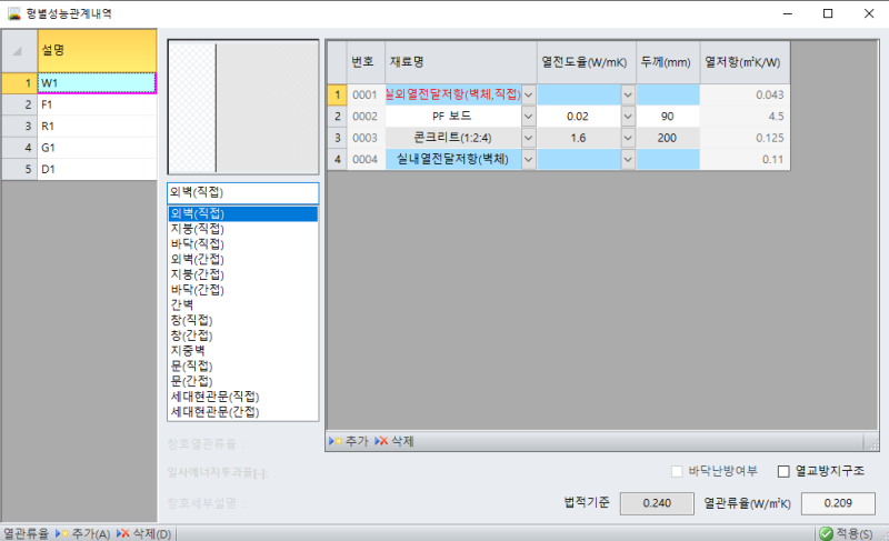 건축물 에너지 소비량을 알아보자! ECO2-OD : 네이버 블로그