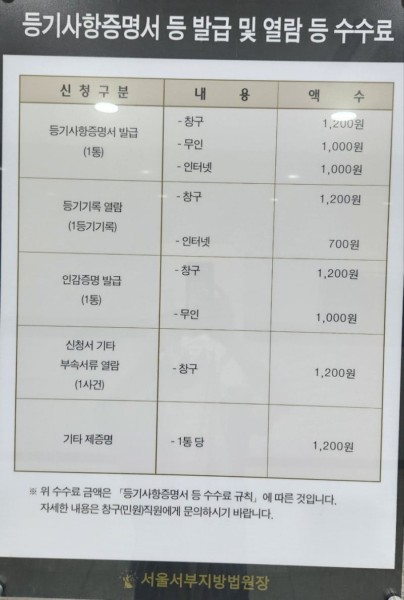 셀프등기 부동산 소유권이전등기서울서부지방법원 등기신청 셀프등기편철순서 네이버 블로그
