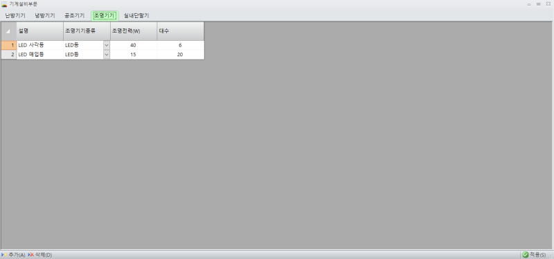 건축물 에너지 소비량을 알아보자! ECO2-OD : 네이버 블로그