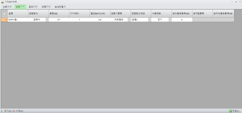 건축물 에너지 소비량을 알아보자! ECO2-OD : 네이버 블로그