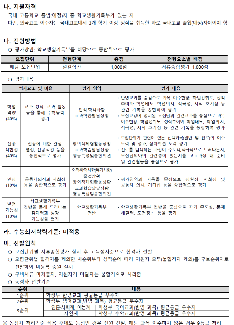 2024학년도 부경대학교 수시 전형일정 합격자발표 부경대 교과 수능최저 학종 서류 수시모집요강 네이버 블로그