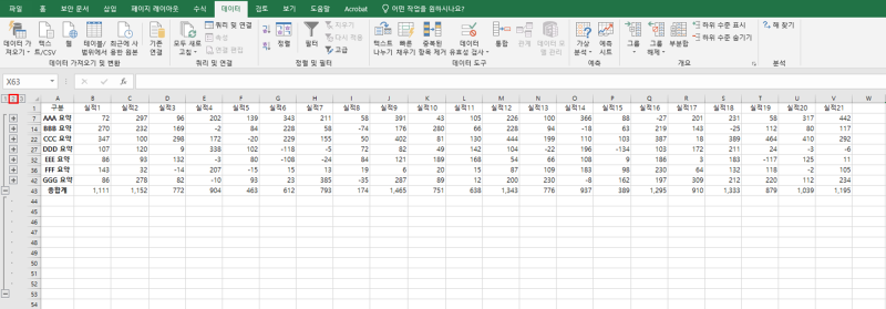 엑셀 부분합 설정 및 제거 방법 피벗테이블 원본 범위 재설정 및 피벗테이블 새로고침 네이버 블로그