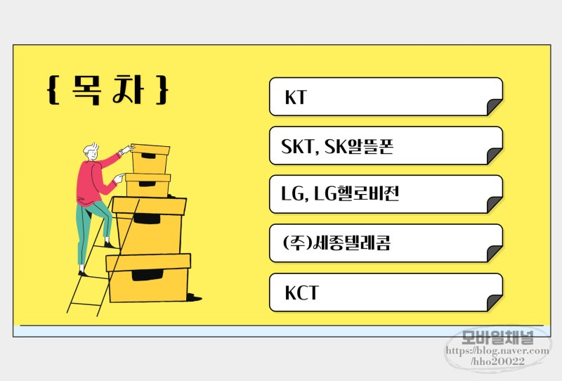 알뜰폰 통신사 종류 Sk Kt Lg 기타 확인하기 네이버 블로그