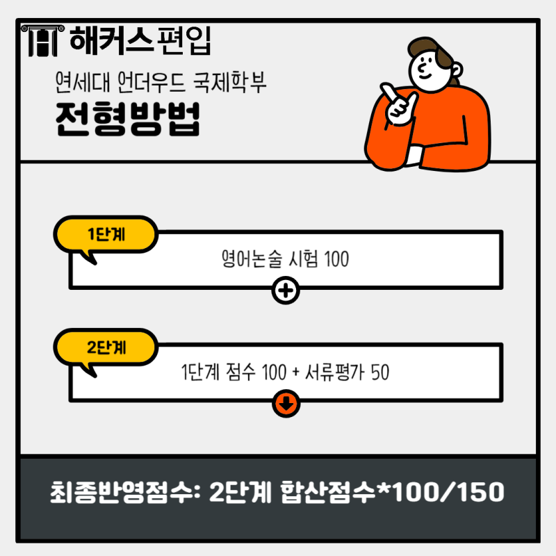 연세대 편입 언더우드 합격후기언더우드학부 영어논술 네이버 블로그