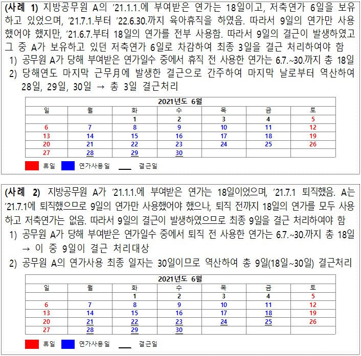 지방공무원의 휴가 연가편1 연가일수 가산 연가일수의 공제 연가 당겨쓰기 네이버 블로그