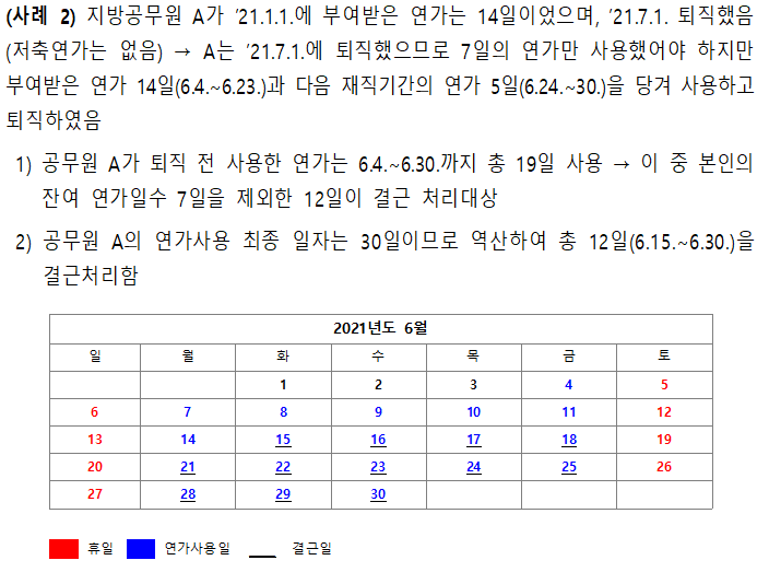지방공무원의 휴가 연가편1 연가일수 가산 연가일수의 공제 연가 당겨쓰기 네이버 블로그
