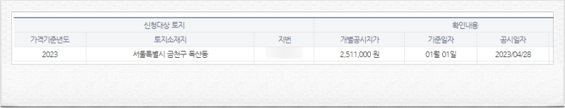 공시지가와 공시가격의 차이를 아시나요 개별공시지가 개별주택가격 공동주택가격 이평가사 칼럼 네이버 블로그