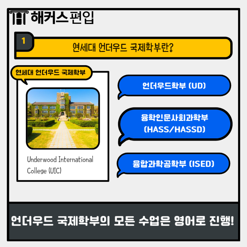 연세대 편입 언더우드 합격후기언더우드학부 영어논술 네이버 블로그
