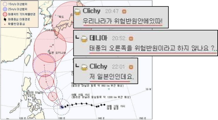 고등학교 지구과학1 생기부 세특 활동 주제 외계 행성계 탐사 관련 고찰하기 영화 콘택트1997 감상 활동지 세특