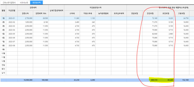 4대보험 건강보험 퇴직정산 하는법 퇴사자 건강보험료 계산기xlsx 공유 네이버 블로그