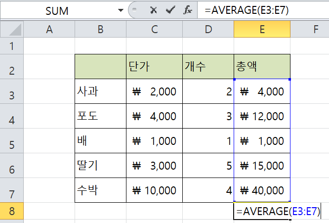 엑셀 Average Averageif 차이와 0을 제외한 평균 구하기 네이버 블로그