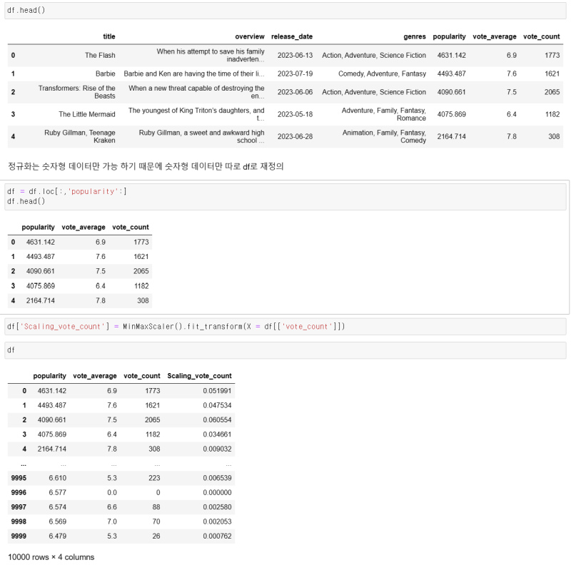 Python - pandas, sklearn 으로 Scaling(정규화) 하기(Minmax, Standard, Robust ...