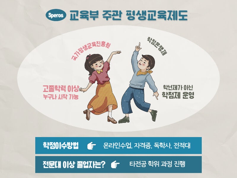 보육교사2급자격증 취득방법 유보통합 전 지금 바로 시작 네이버 블로그