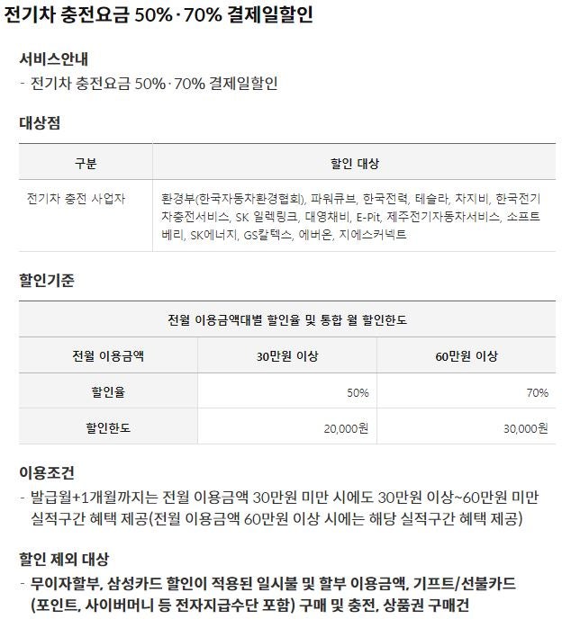 2018년형 쏘울ev 전기차 차주의 삶 네이버 블로그