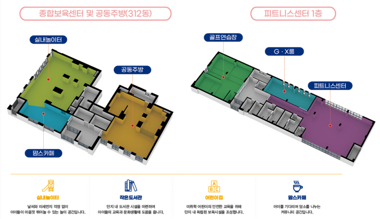 경기 Lh 행복주택 의왕초평 A 3블록 의왕역루첸트힐 신혼희망타운 추가 입주자모집 네이버 블로그