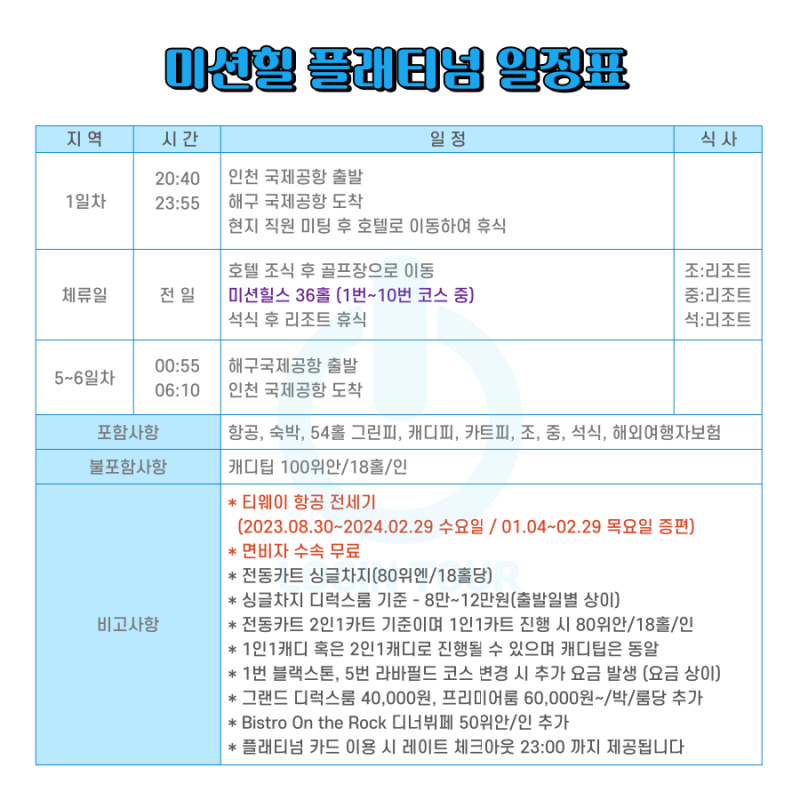 하이난골프여행 Best Of Best 해구 미션힐ccand미션힐리조트 네이버 블로그