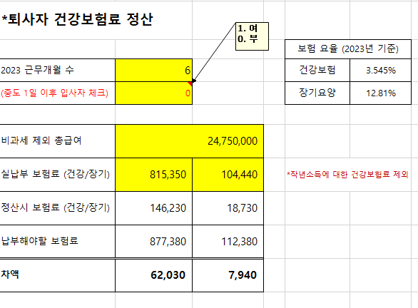4대보험 건강보험 퇴직정산 하는법 퇴사자 건강보험료 계산기xlsx 공유 네이버 블로그