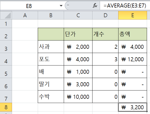 엑셀 Average Averageif 차이와 0을 제외한 평균 구하기 네이버 블로그